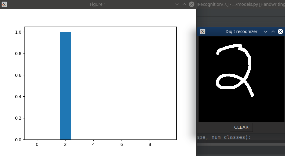 Handwritten Digit Recognition | MNISTDigitRecoginition
